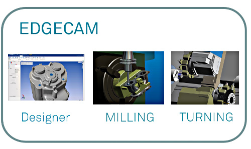 CAD/CAM/CAE - フレックス・IT